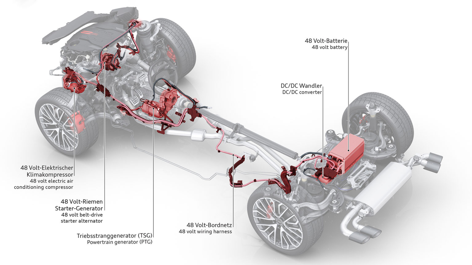 What is a mild hybrid car and how does MHEV technology work?